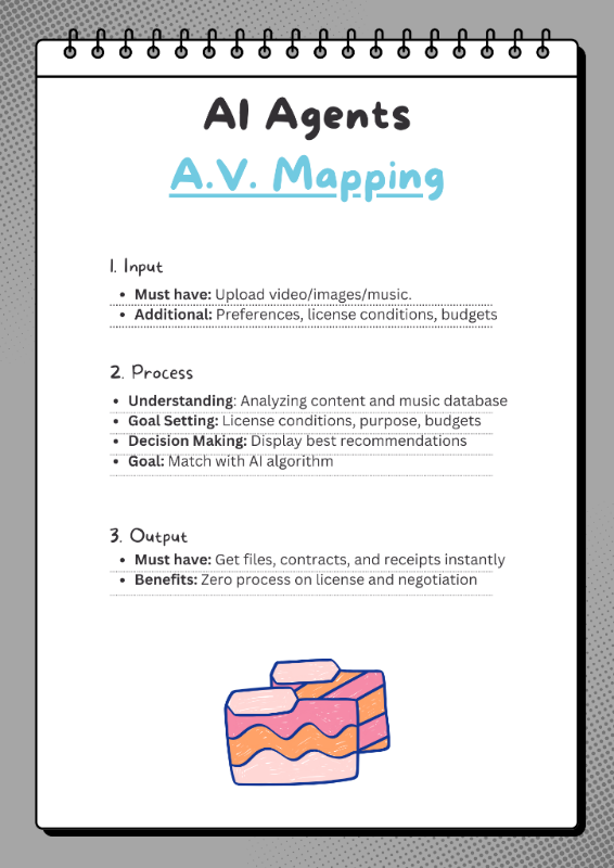 Exploring AI-Driven Innovations in Music, Video and AV Mapping